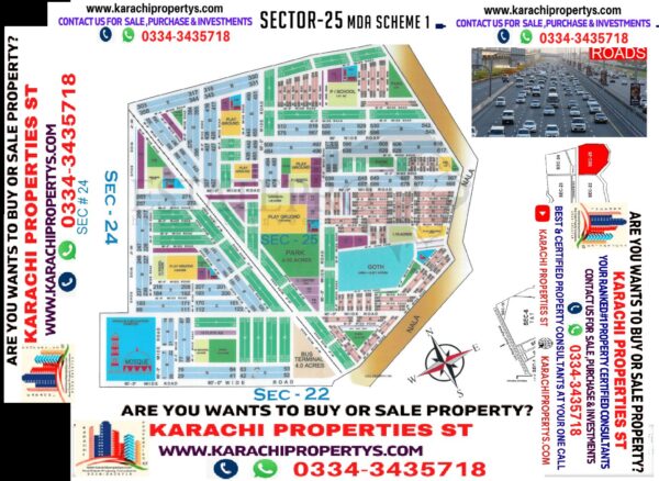 New Malir Housing Scheme Sector 25 Map Revised Latest | Karachi Properties