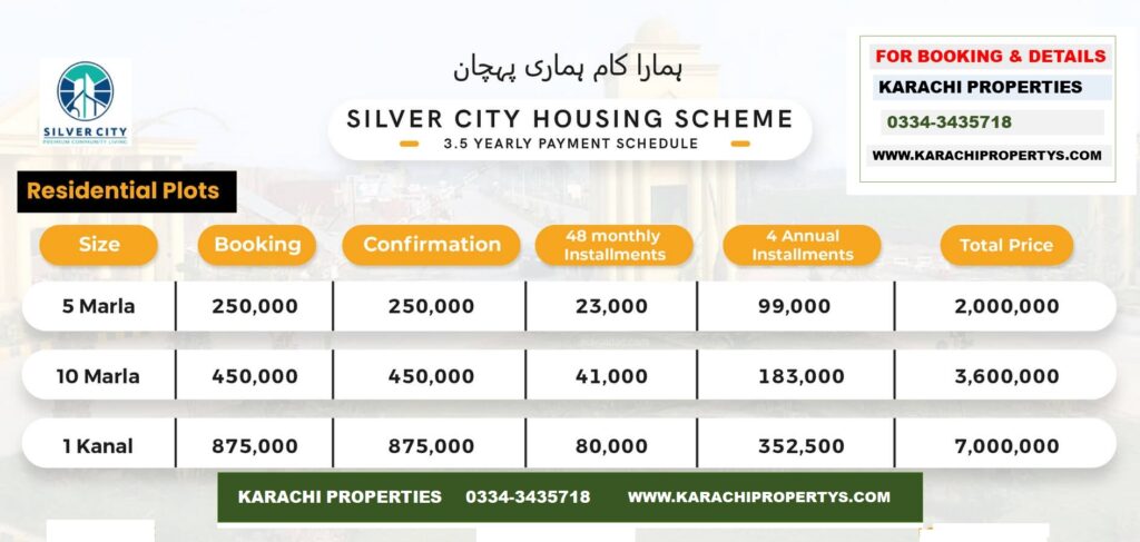 Silver City Housing Society | Silver City Islamabad | Silver City Plot ...